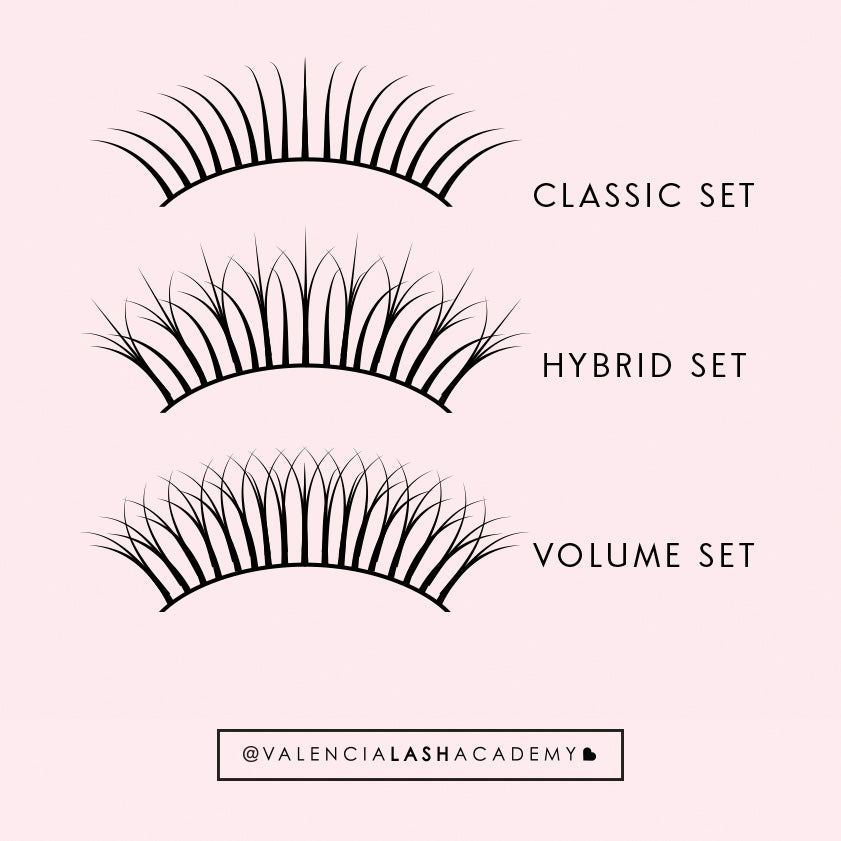 3 Types of Lash Extensions – Valencia Lash Academy